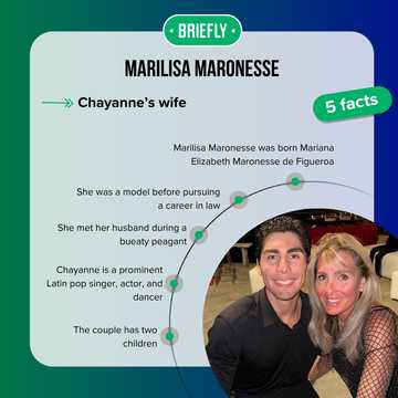Meet Marilisa Maronesse: Chayanne’s wife and mother of their children ...