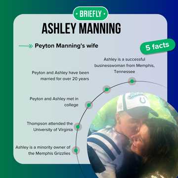 Meet Peyton Manning's wife: quick facts about Ashley Manning - Briefly ...