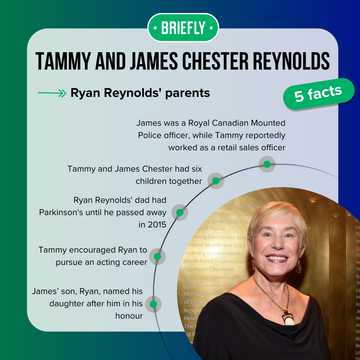 Meet Ryan Reynolds' parents: Tammy and James Chester Reynolds - Briefly ...
