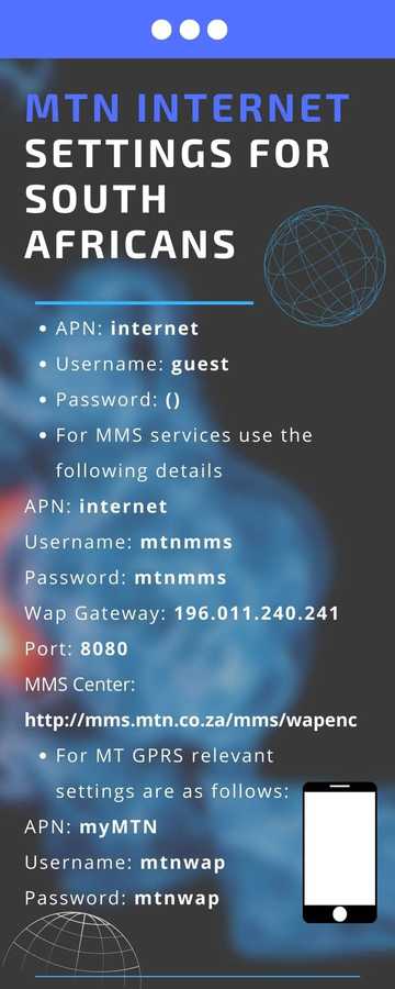 MTN APN settings for South Africa: Internet settings and APN settings ...