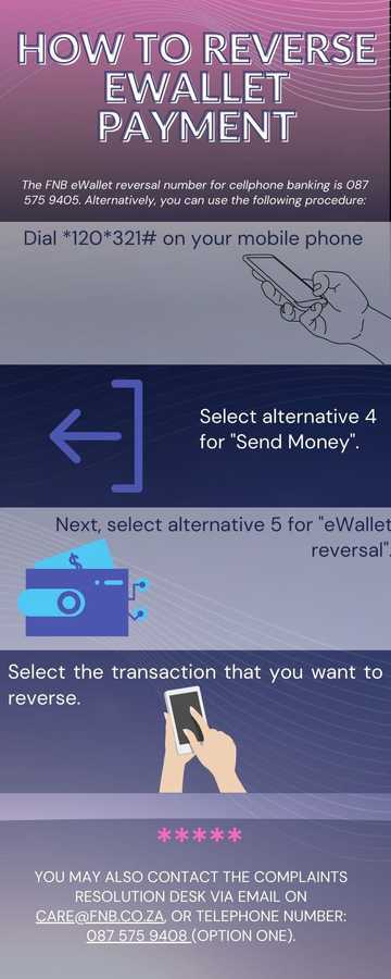 How to reverse an eWallet payment in 2025? All you need to know ...