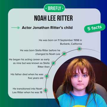 Noah Lee Ritter's transgender transition journey: Facts you need to ...
