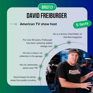 Who is David Freiburger? Age, wife, net worth, shop, Roadkill, and more ...