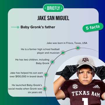Who is Jake San Miguel? Meet Baby Gronk’s ambitious dad - Briefly.co.za