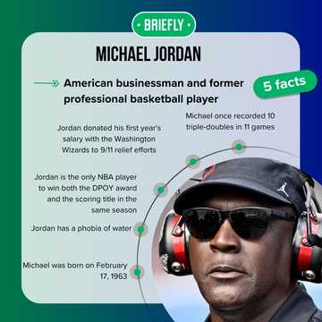 Michael Jordan's high school years: from cut to champion - Briefly.co.za