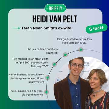 Who is Heidi Van Pelt? Biography and love story with Taran Noah Smith ...