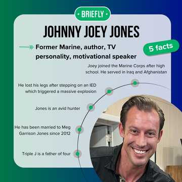 Johnny Joey Jones and the journey from war zone to national TV ...