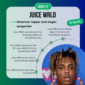 Juice WRLD's birthday and lesser-known facts about the late rapper ...
