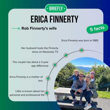 Who is Rob Finnerty's wife? Inside the Newsmax anchor's personal life ...