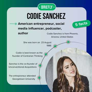 Codie Sanchez's net worth: How rich is the Contrarian Thinking CEO ...