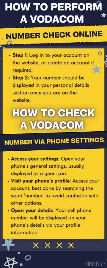 How to check your Vodacom number: Quick and simple steps for any phone ...