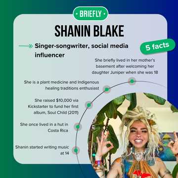 Shanin Blake: exploring her artistry, roots, and creative journey ...