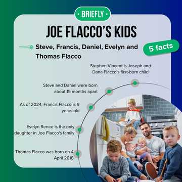 Meet Joe Flacco’s kids: How many children does the NFL star have ...