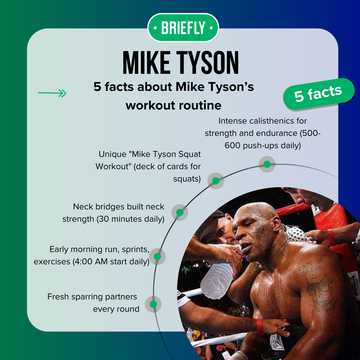 Mike Tyson's workout routine in his prime: the secret to his legendary ...