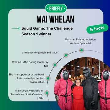 Who is Mai Whelan? Meet the winner of Netflix's Squid Game: The Challenge - Briefly.co.za