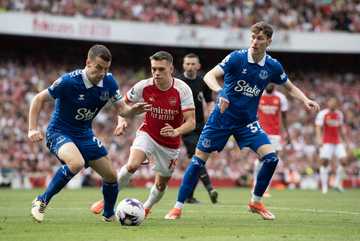 English soccer pyramid system: Easy breakdown of football tiers ...