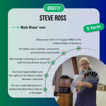 Who is Bob Ross' son? Meet Steve Ross, the artistic heir of a legend - Briefly.co.za