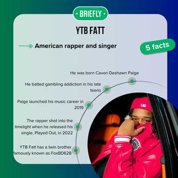 YTB Fatt: age and real name: a complete biography of the rapper ...