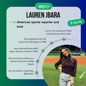 Who is Lauren Jbara? Meet the ex-Bally Sports host and reporter ...
