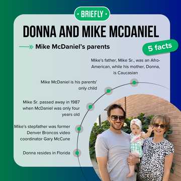 Who are Mike McDaniel's dad and mom? All about his family - Briefly.co.za