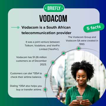 Vodacom balance check: Quick and easy step-by-step instructions ...