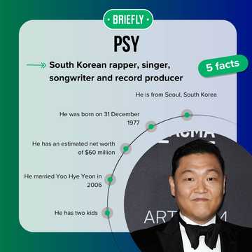 Psy's net worth today: How rich is the 'Gangnam Style' star? - Briefly ...