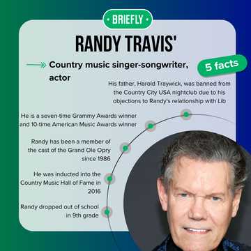 Is Randy Travis dead? The singer's health status and biography ...