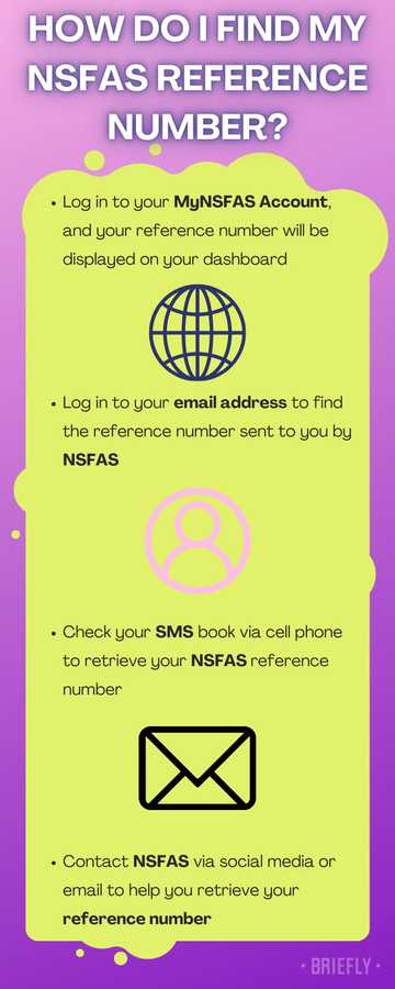 NSFAS reference number in South Africa: How to get it today - Briefly.co.za
