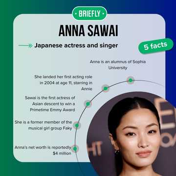 Anna Sawai's relationship status, net worth, and full biography ...
