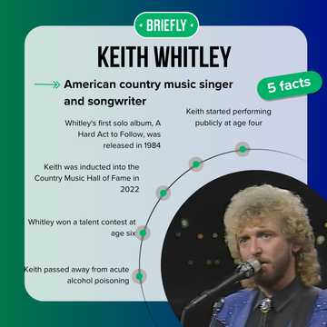 Keith Whitley’s cause of death: a closer look at the tragic events ...