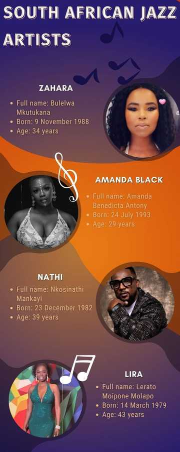 Top 15 South African Afro soul artists to keep on your radar - Briefly ...