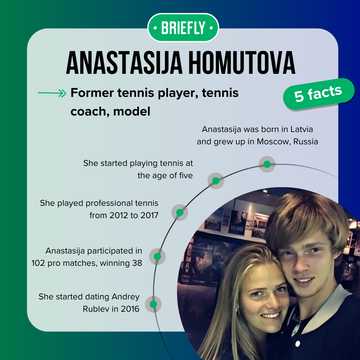 Anastasija Homutova: Is she Andrey Rublev's wife or girlfriend ...