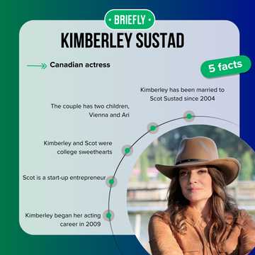 Kimberley Sustad's children and marriage with Scot Sustad: inside her ...