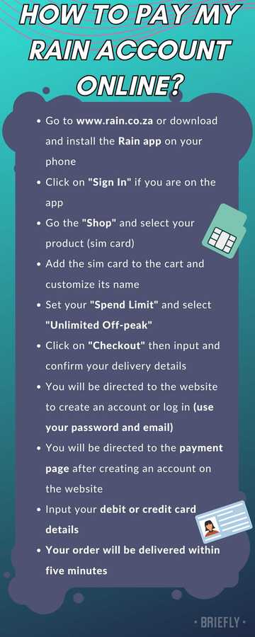 How to pay a Rain account: Easy-to-follow login and payment procedure ...