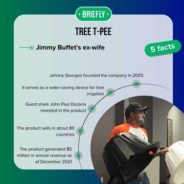 Tree T-PEE’s net worth today: How it grew after Shark Tank - Briefly.co.za
