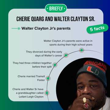 Who are Walter Clayton Jr's parents? All about Cherie Quarg and Walter ...