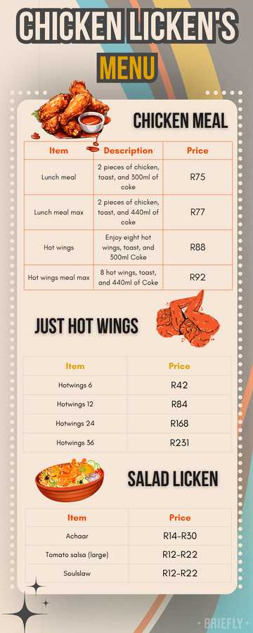 Chicken Licken's menu and latest prices in South Africa (2025 ...