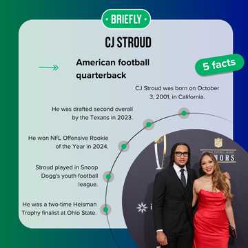 Who is CJ Stroud's girlfriend? Facts about his love life and dating ...