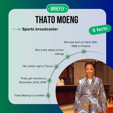 Thato Moeng's biography: Everything to know about the renowned ...