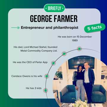 George Farmer's net worth in 2025: How rich is Candace Owens' husband ...