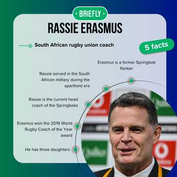 Rassie Erasmus and the broader journey that forged his leadership and ...