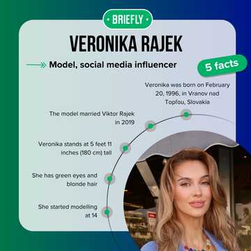 Is Veronika Rajek married, and what is her connection to Tom Brady ...