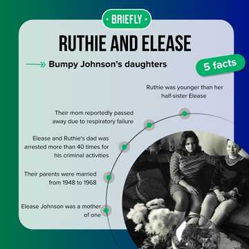 The untold story of Bumpy Johnson's daughters: Ruthie and Elease ...