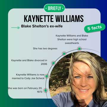 14 fast facts about Kaynette Williams, Blake Shelton's ex-wife ...