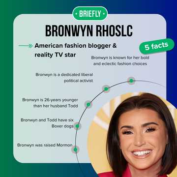 Bronwyn from RHOSLC: marriage, infidelity, and divorce drama - Briefly ...