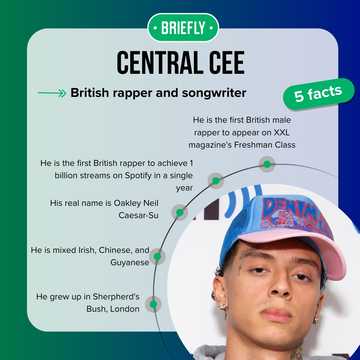 Who is Central Cee? A look at his roots and mixed heritage - Briefly.co.za