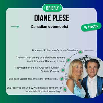 Diane Plese: the life and career of Robert Herjavec’s former spouse ...