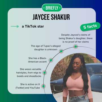 Is Jaycee Shakur really Tupac’s daughter? Everything we know - Briefly ...
