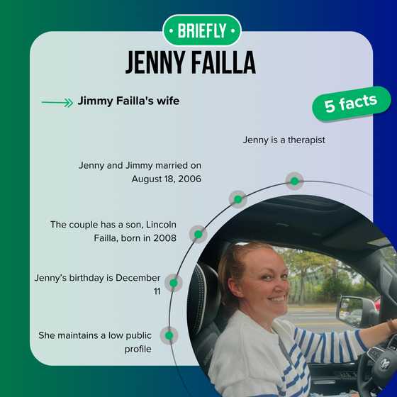 Who is Jimmy Failla's wife? 5 key facts about Jenny Failla - Briefly.co.za