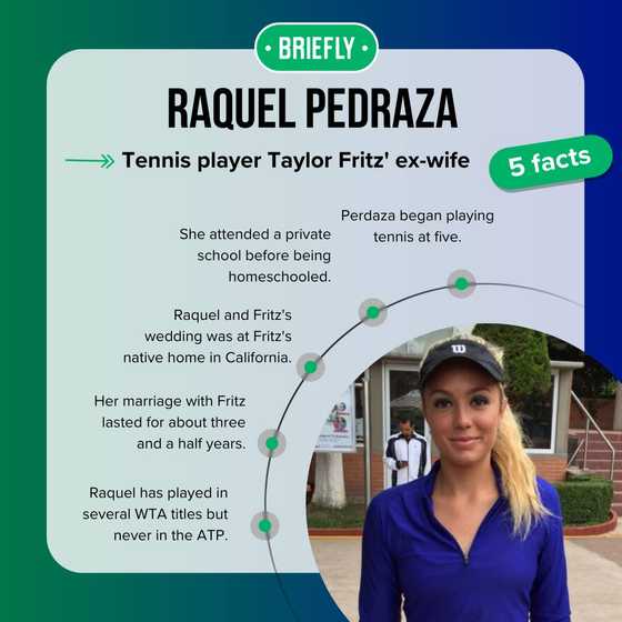 Is Raquel Pedraza still playing tennis? Everything about Taylor Fritz ...